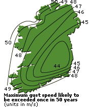 Wind - Met Éireann - The Irish Meteorological Service