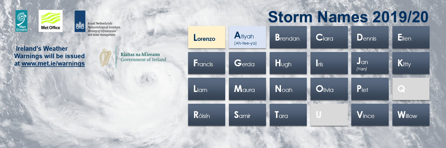 Weather warnings explanation - Met Éireann - The Irish Meteorological Service