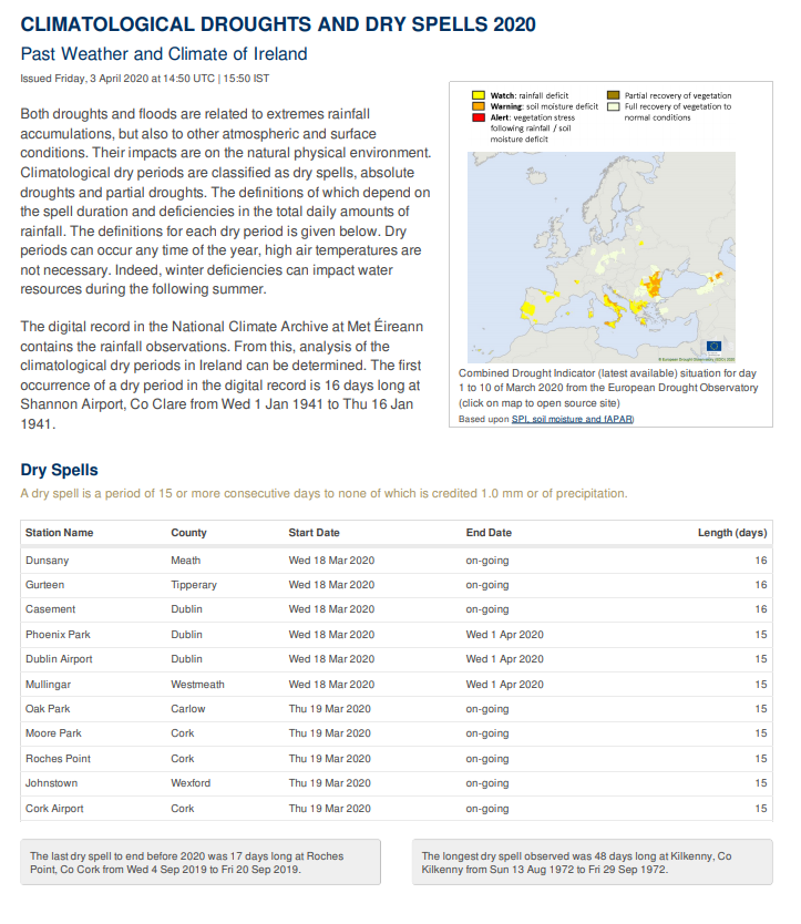 CLIMATOLOGICAL DROUGHTS AND DRY SPELLS 2020 - Met Éireann - The Irish ...