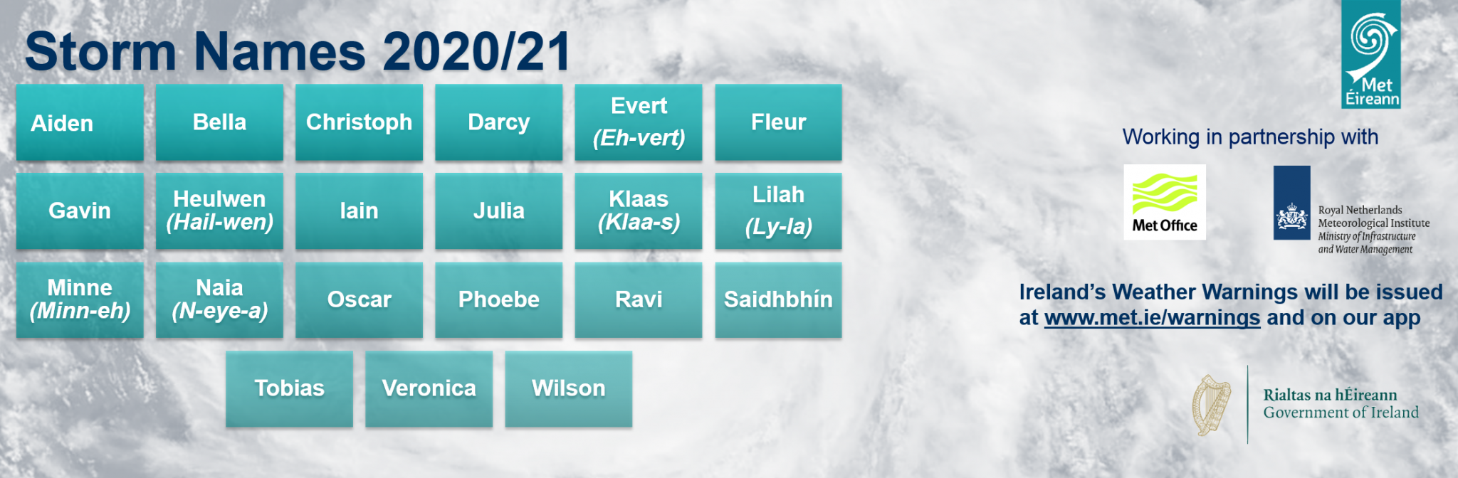 Storm Names 2020/21 - Met Éireann - The Irish Meteorological Service