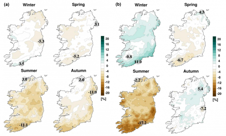 New Climate Projections 2020 - Met Éireann - The Irish Meteorological ...