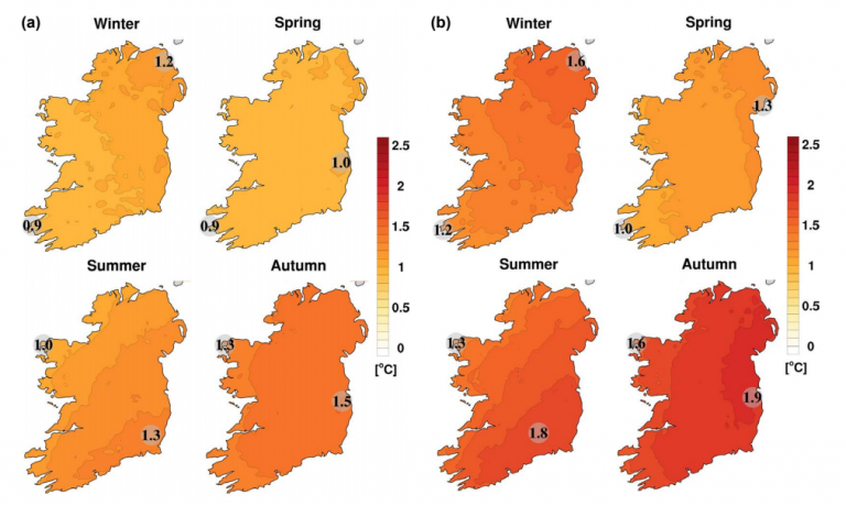 New Climate Projections 2020 - Met Éireann - The Irish Meteorological ...