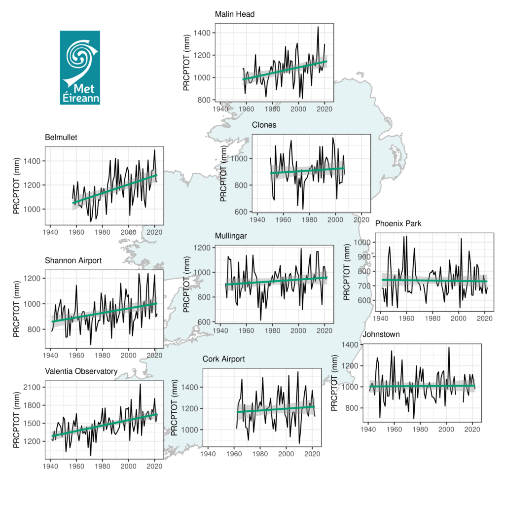 Climate Change Indices (ETCCDI) - Met Éireann - The Irish ...