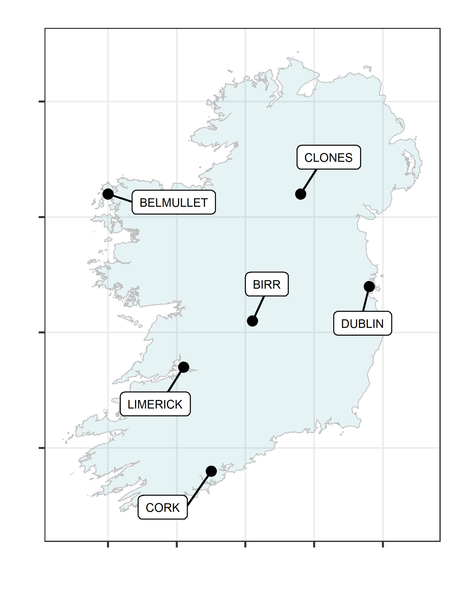 Climate data for thermal modelling of buildings - Met Éireann - The ...