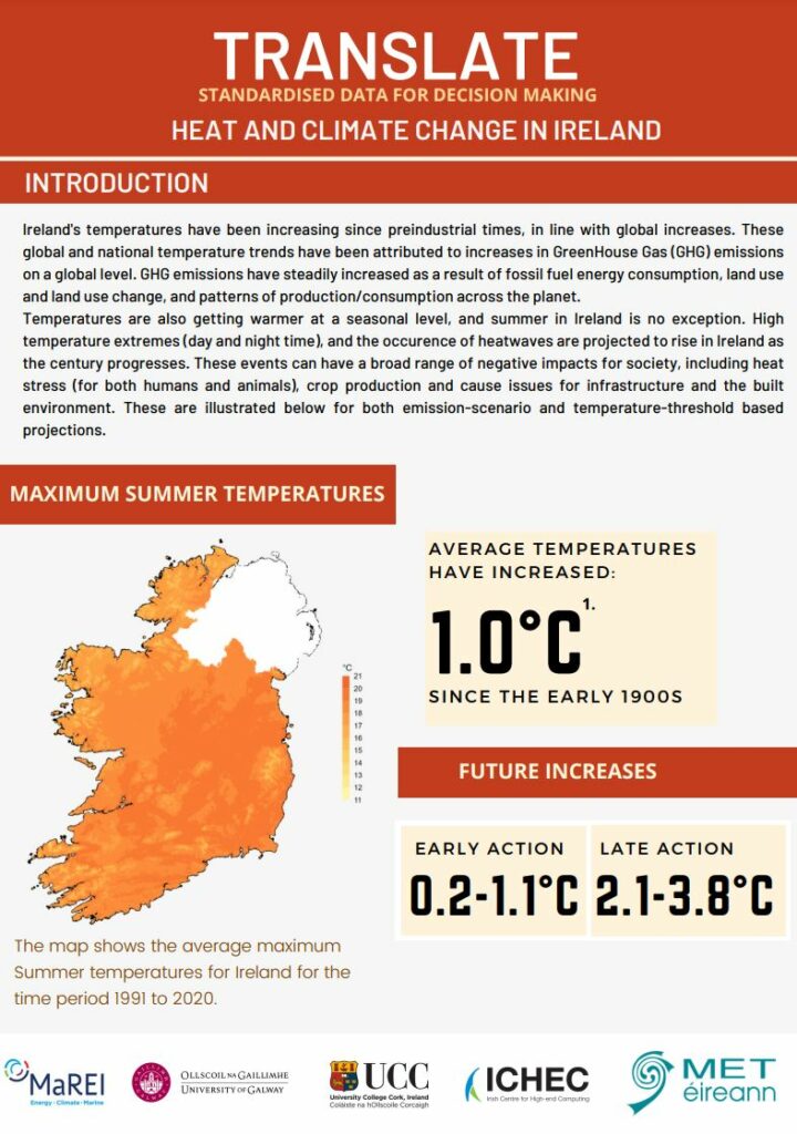TRANSLATE - Met Éireann - The Irish Meteorological Service