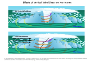 Atlantic Hurricane Season 2024 – What can we expect? - Met Éireann ...