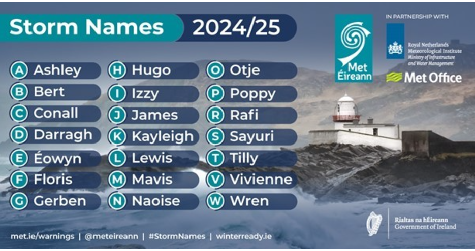 Meteorologist's Commentary - Met Éireann - The Irish Meteorological Service