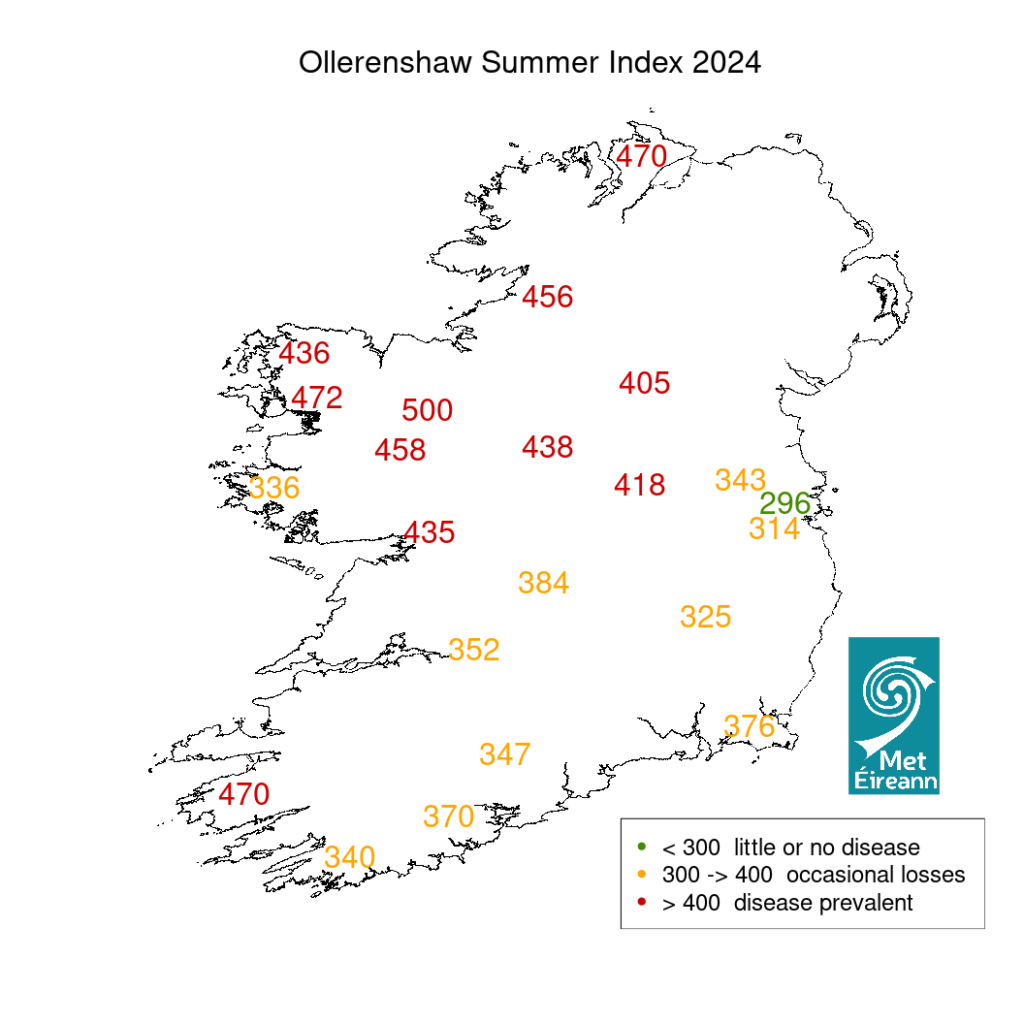 Liver Fluke Forecast November 2024 - Met Éireann - The Irish ...