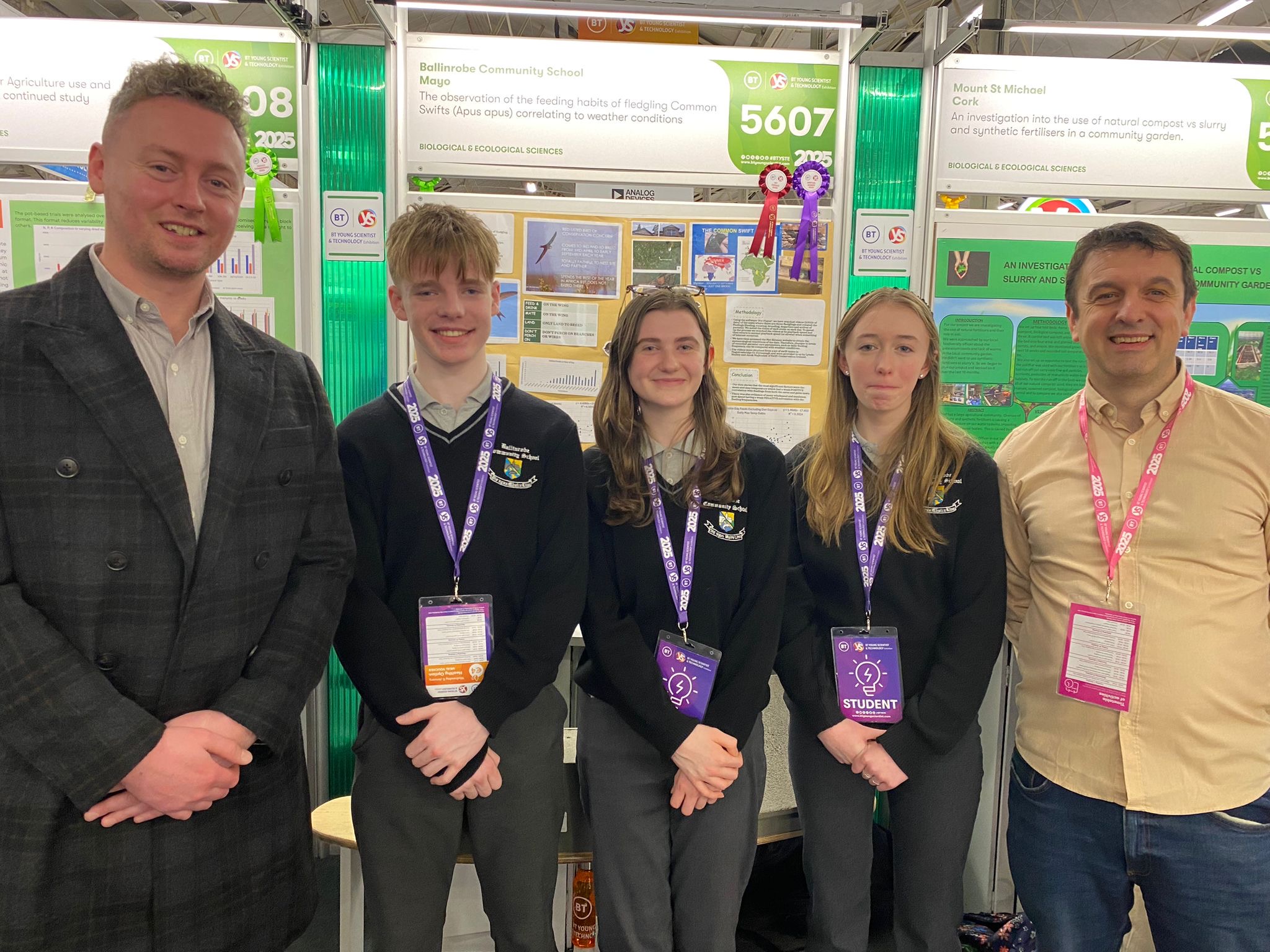Ballinrobe Students Scoop Met Éireann Award at BTYSTE - Met Éireann ...