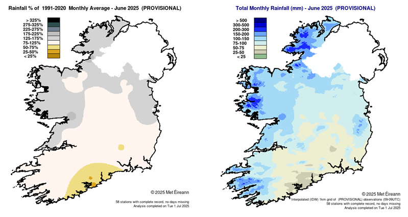 Climate Statement for June 2025 - Met Éireann - The Irish ...